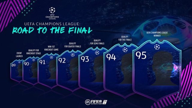 【FIFA19】UCL/ECL Liveカード情報まとめ | FIFA FUTGUIDE